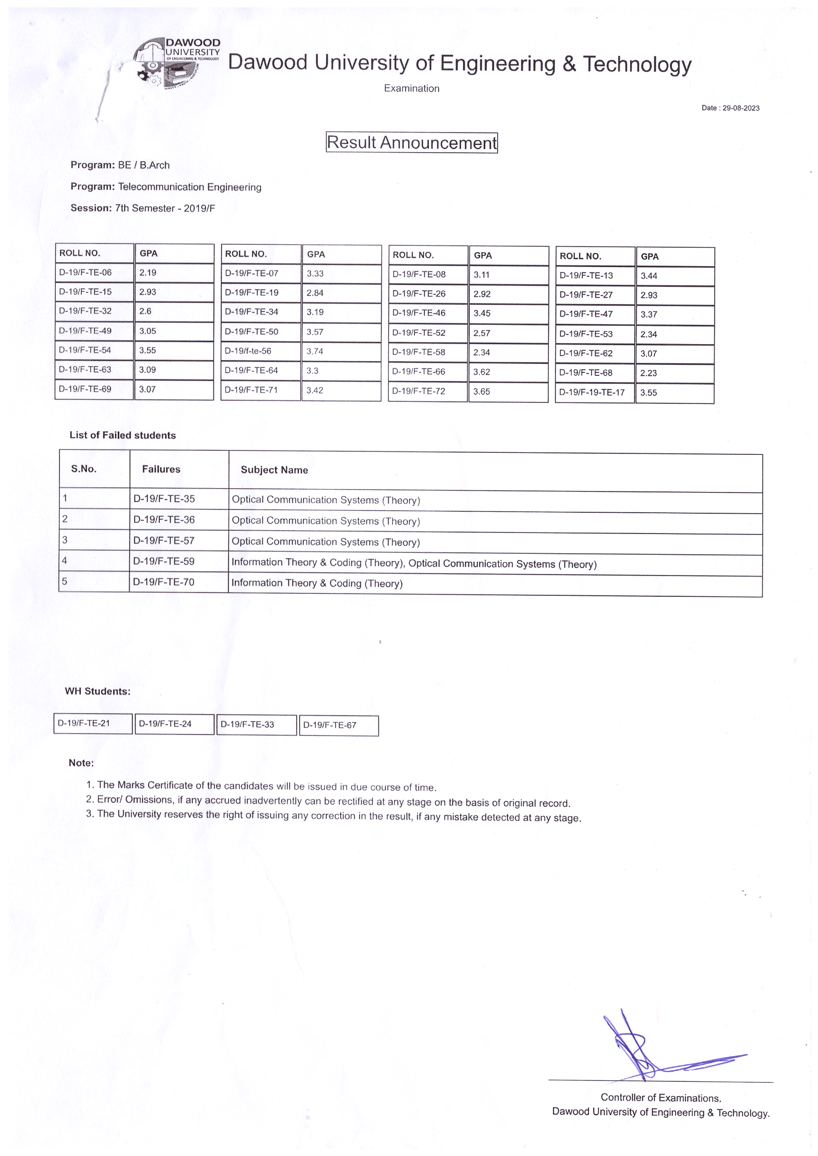 TE Batch 2019/f results – Dawood University of Engineering & Technology Karachi